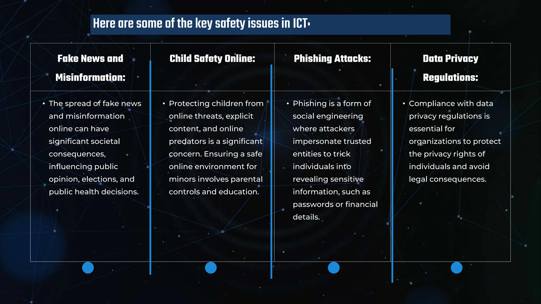 ICT-POLICIES-Group-1-Report.pptx