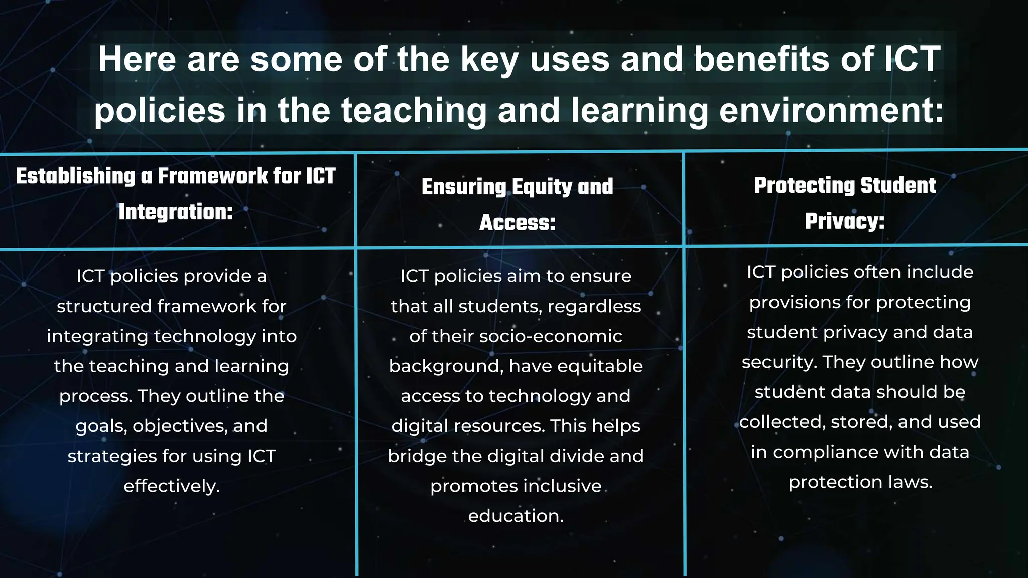 ICT-POLICIES-Group-1-Report.pptx