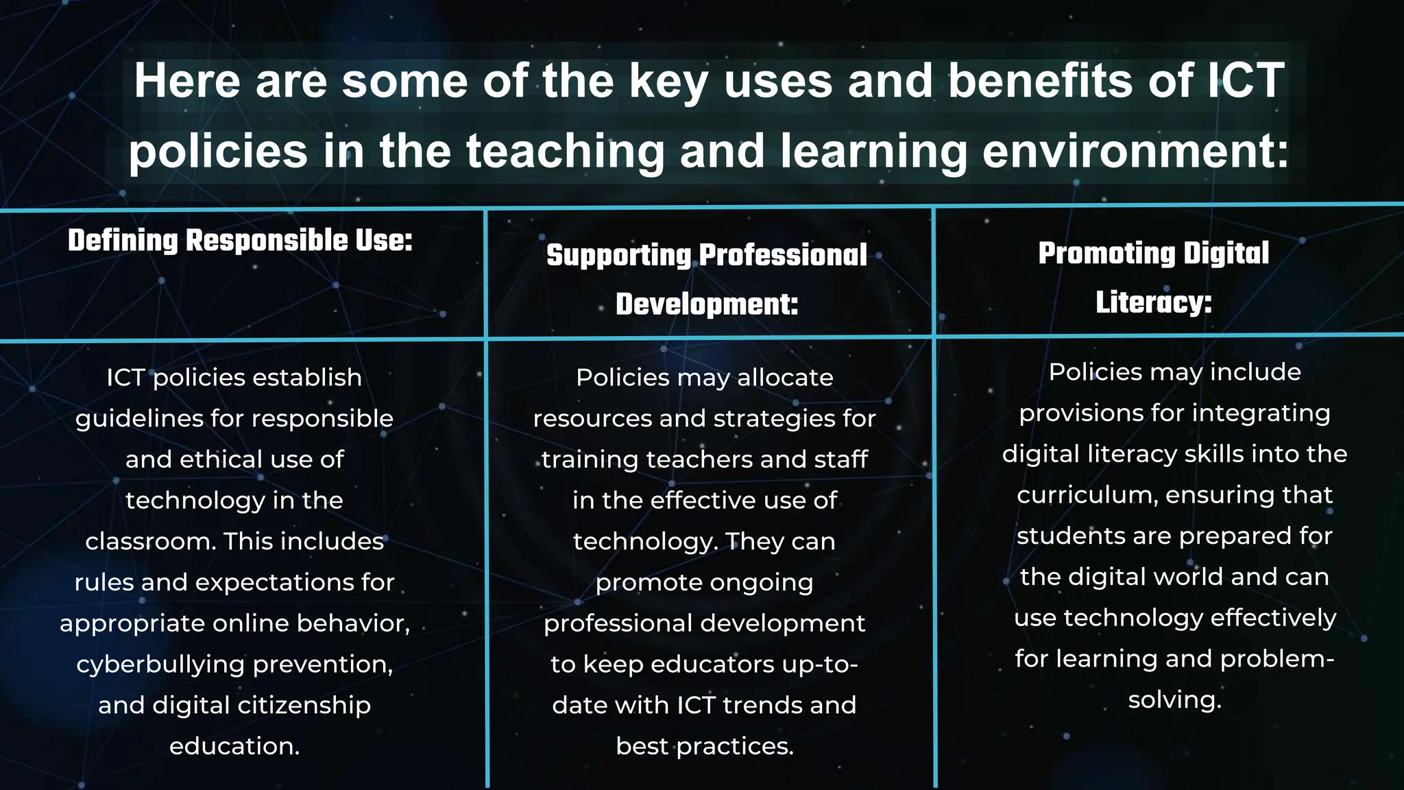 ICT-POLICIES-Group-1-Report.pptx