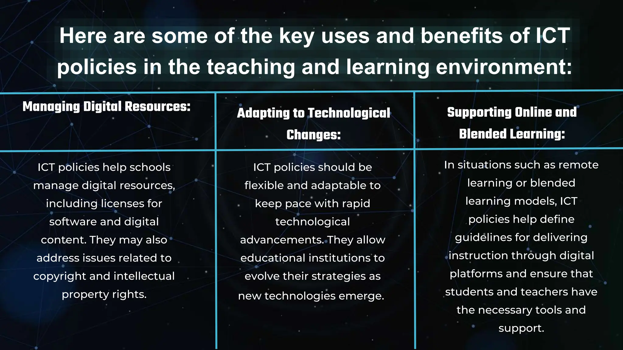 ICT-POLICIES-Group-1-Report.pptx