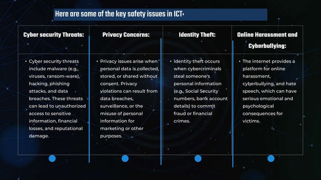 ICT-POLICIES-Group-1-Report.pptx | Internet | Computing