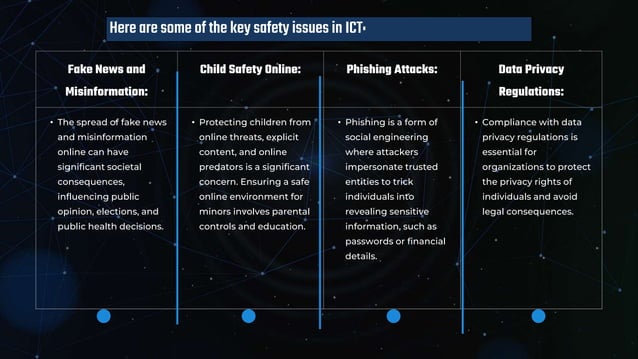ICT-POLICIES-Group-1-Report.pptx | Internet | Computing