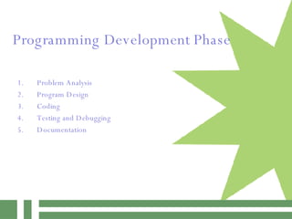 Ict - Programming | PPT