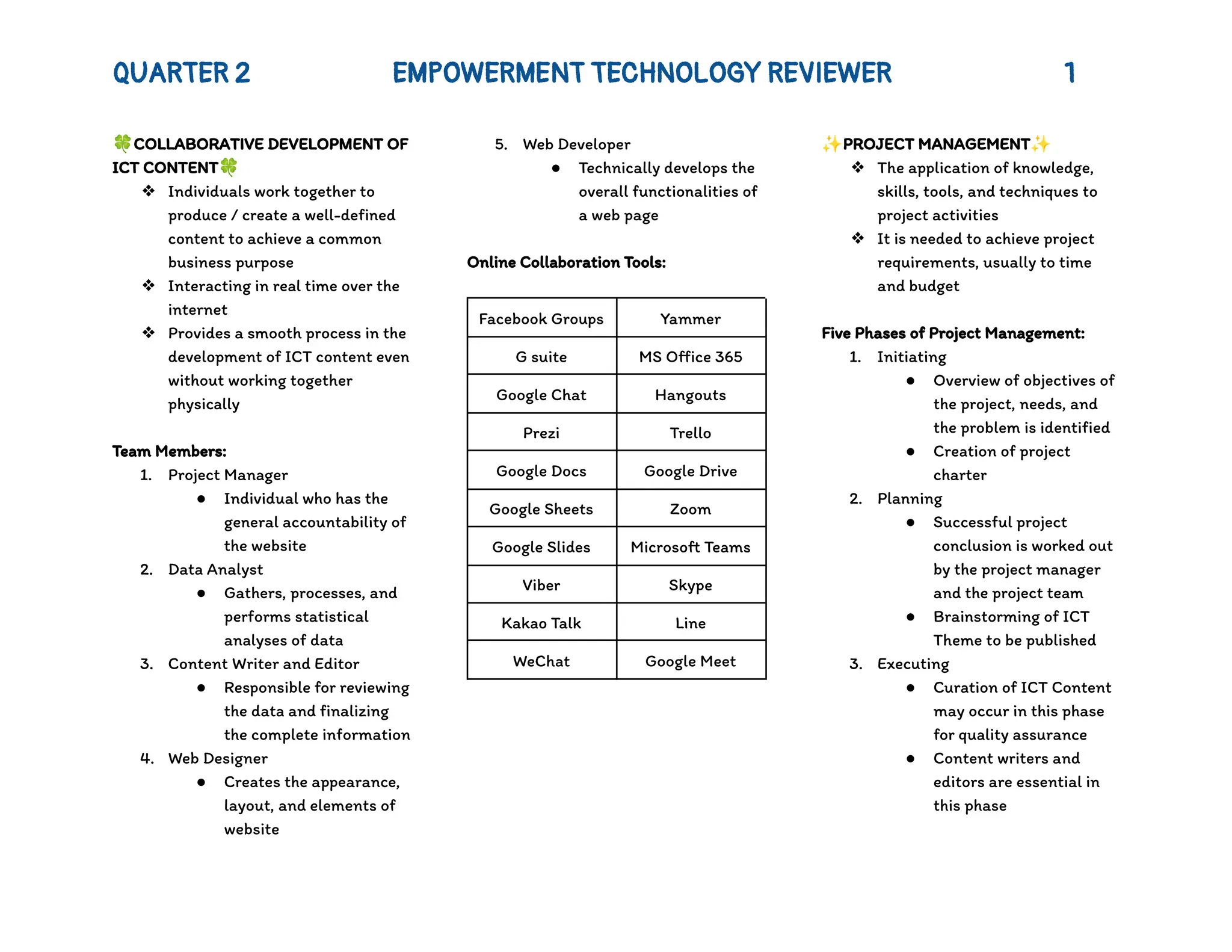 EMPOWERMENT TECHNOLOGY GRADE 11 QUARTER 2 REVIEWER | PDF