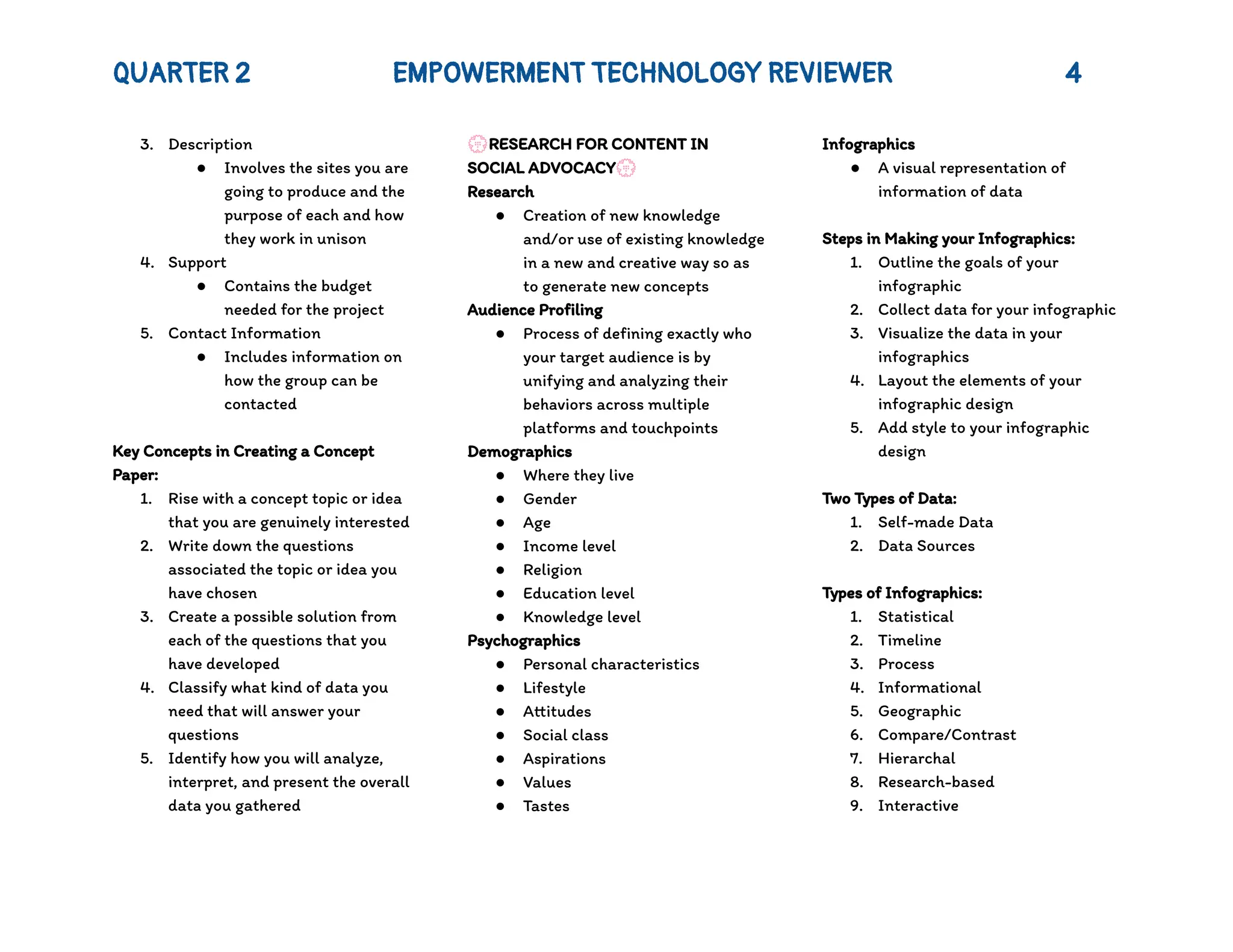 EMPOWERMENT TECHNOLOGY GRADE 11 QUARTER 2 REVIEWER | PDF