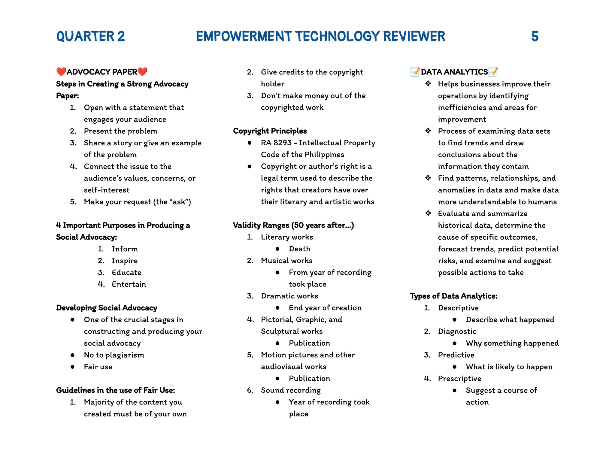 EMPOWERMENT TECHNOLOGY GRADE 11 QUARTER 2 REVIEWER | PDF