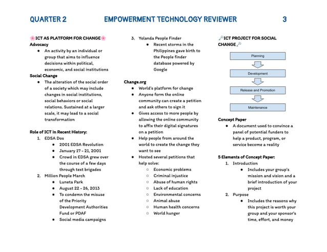 EMPOWERMENT TECHNOLOGY GRADE 11 QUARTER 2 REVIEWER | PDF | Technology ...