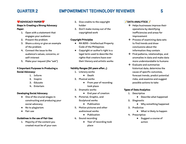 EMPOWERMENT TECHNOLOGY GRADE 11 QUARTER 2 REVIEWER | PDF | Technology & Computing