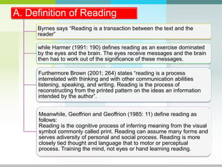 ICT - Based Instructional Media For Reading Skill | PPTX