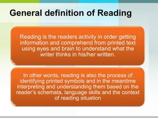 ICT - Based Instructional Media For Reading Skill | PPTX
