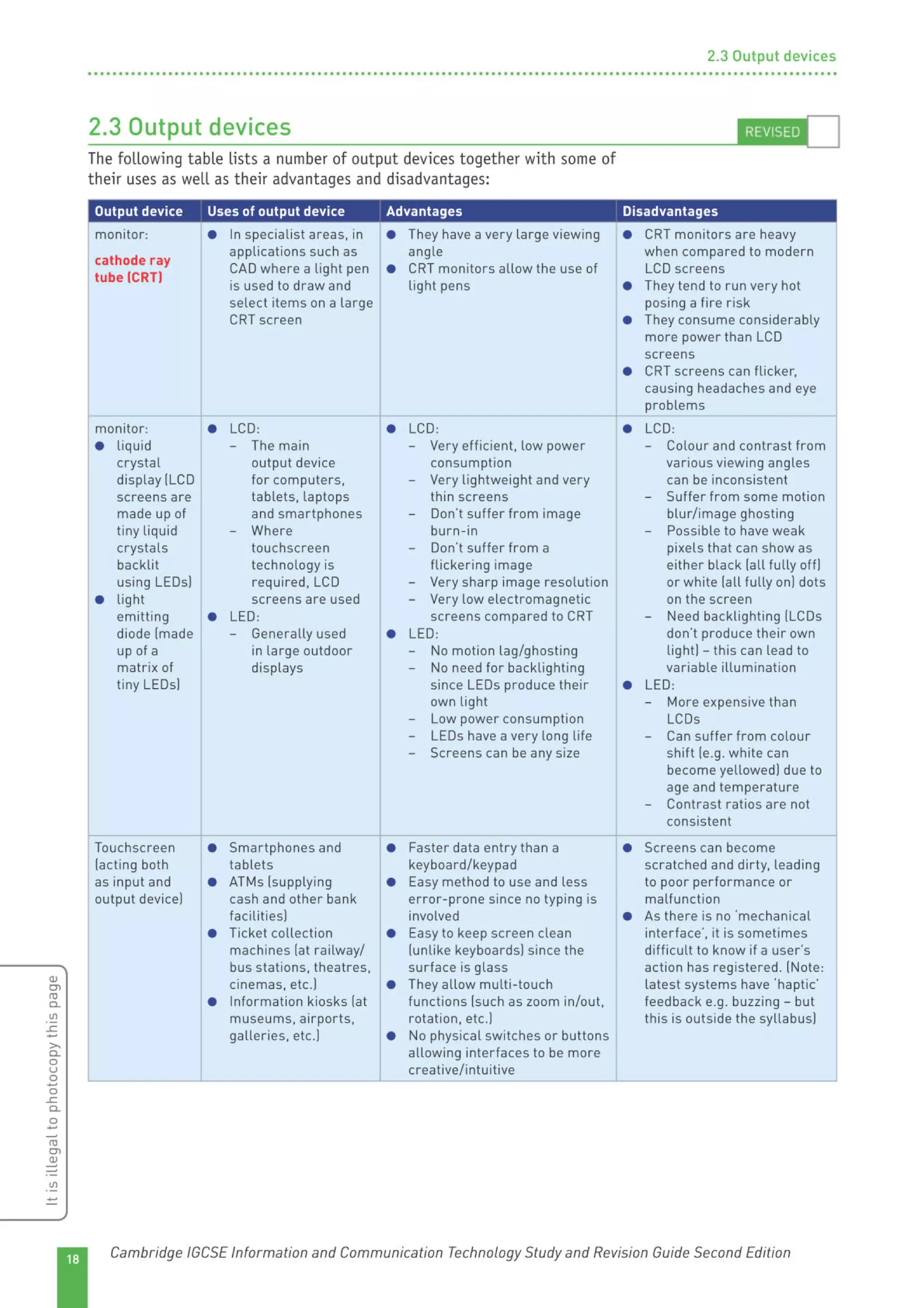 ICT-revision-guide-2023 (Year -10-1).pdf