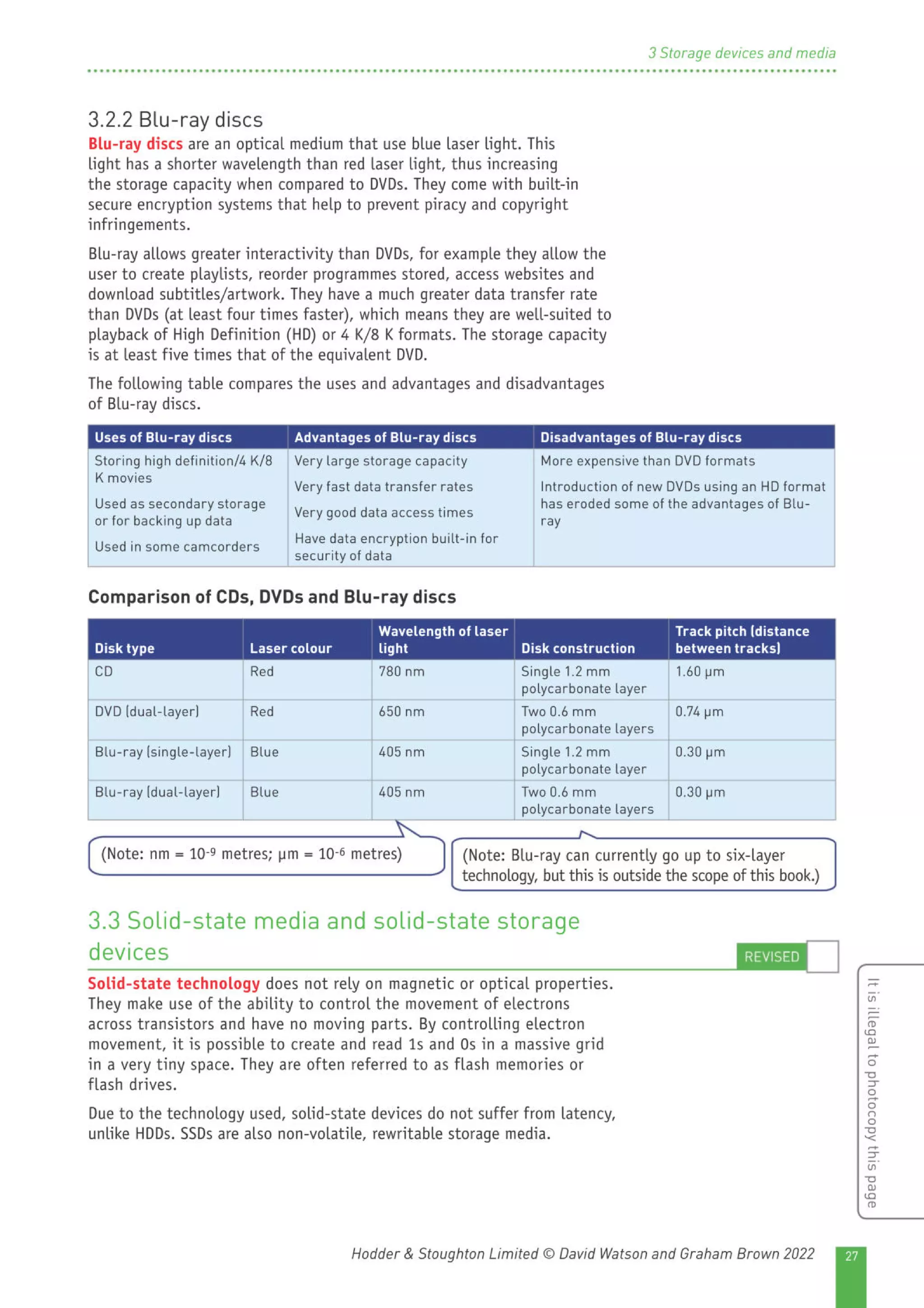 ICT-revision-guide-2023 (Year -10-1).pdf