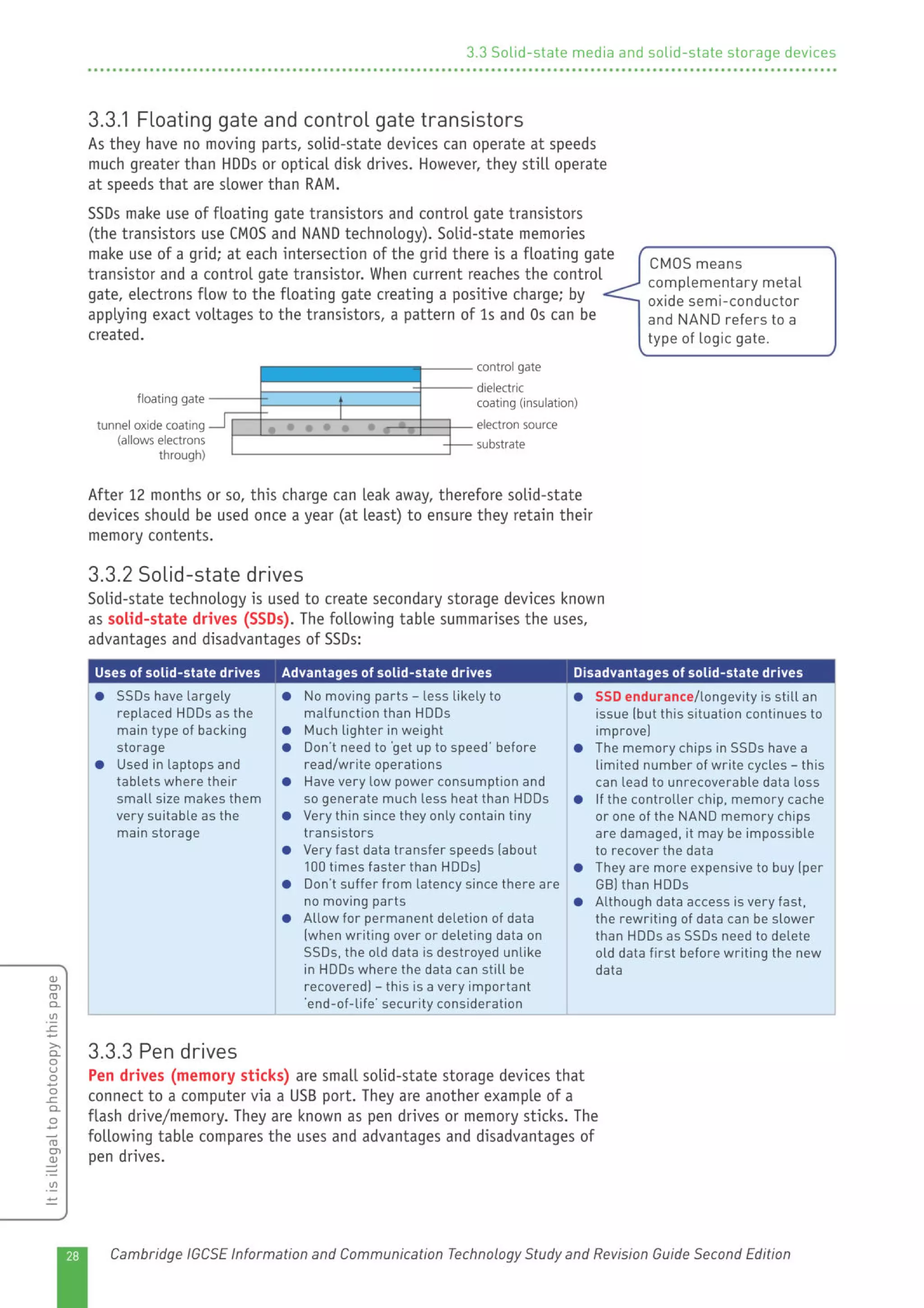 ICT-revision-guide-2023 (Year -10-1).pdf
