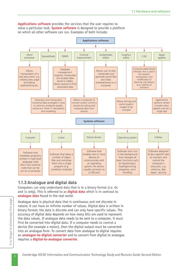 ICT-revision-guide-2023 (Year -10-1).pdf
