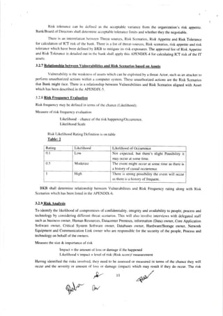 Krishi Bank ICT-Risk Management guideline | PDF