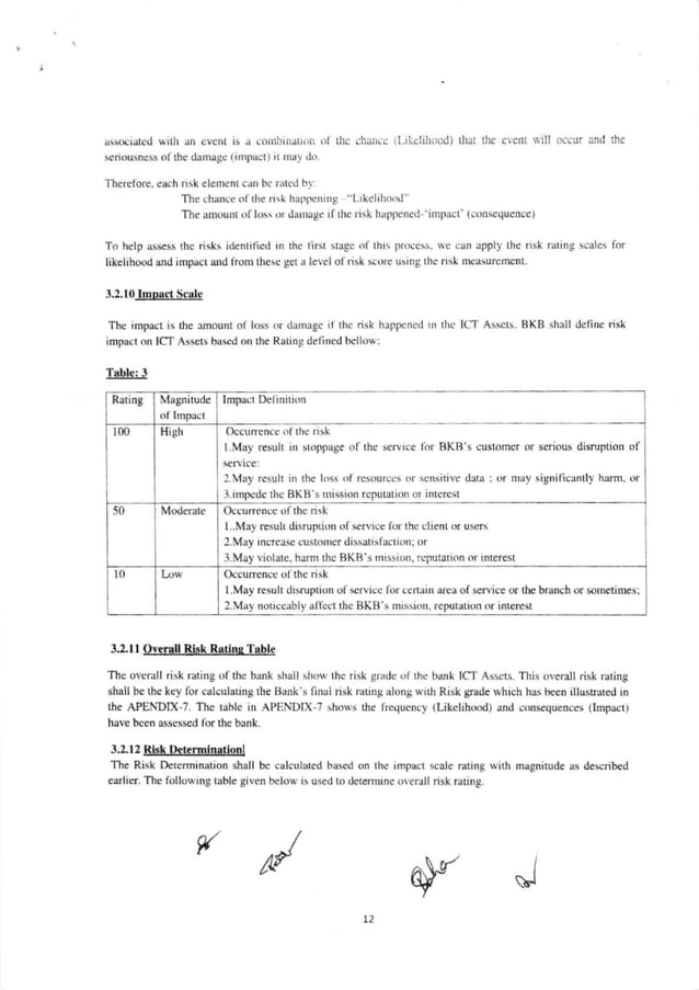 Krishi Bank ICT-Risk Management guideline | PDF