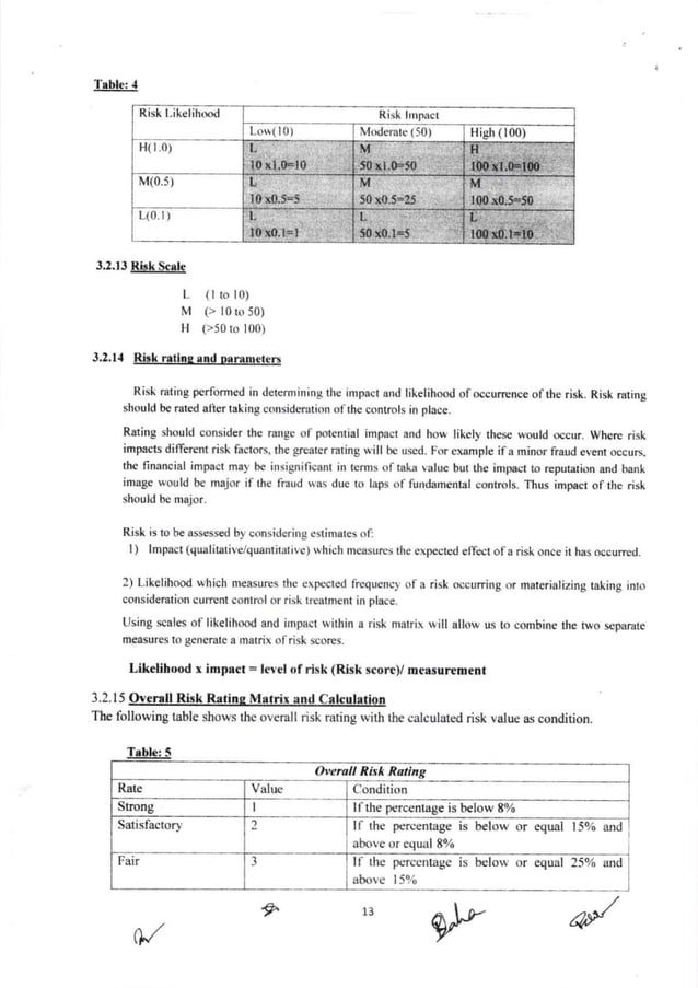 Krishi Bank ICT-Risk Management guideline | PDF