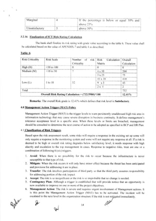 Krishi Bank ICT-Risk Management guideline | PDF