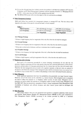 Krishi Bank ICT-Risk Management guideline | PDF