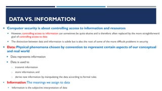 ICT-security-Lesson-4.pdf