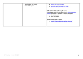Ict Skills Matrix General | PPT