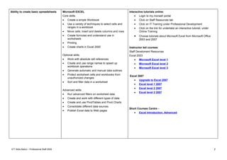 Ict Skills Matrix General | PPT