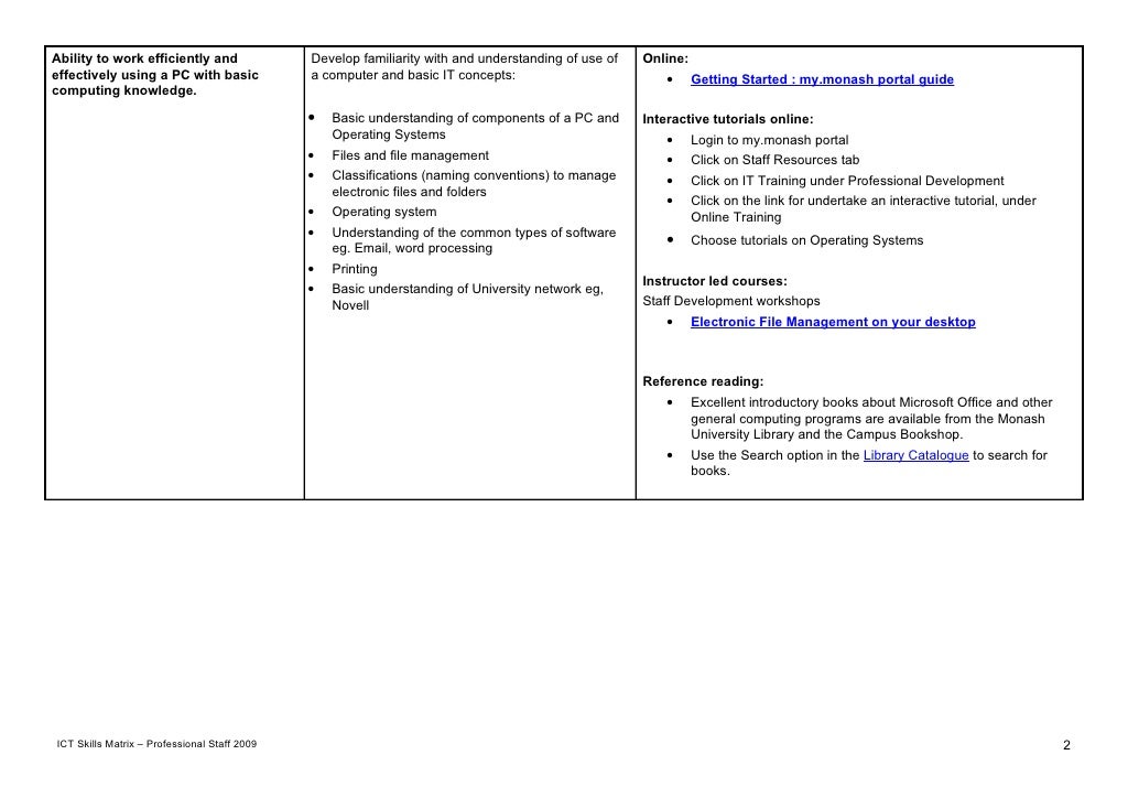 Ict Skills Matrix General