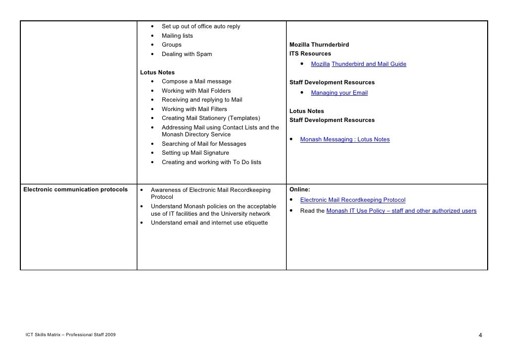 Ict Skills Matrix General