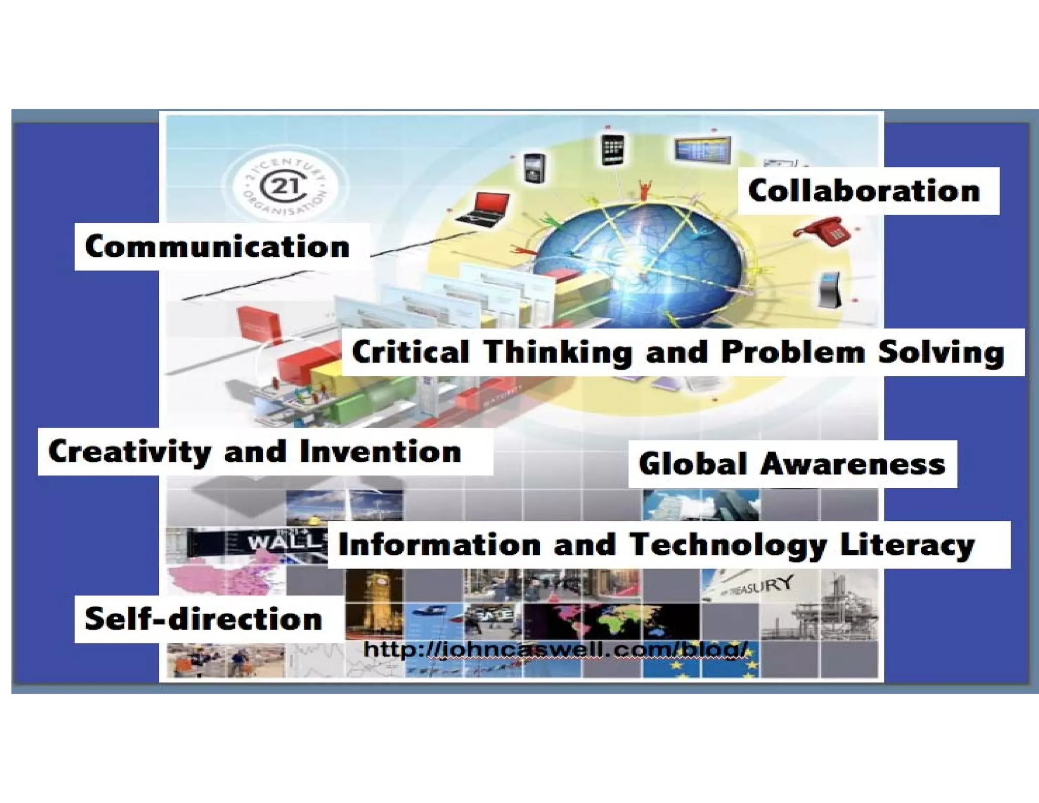 Ict social media for 21st library | PDF