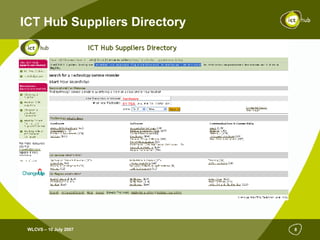 ICT Sustainability | PPT