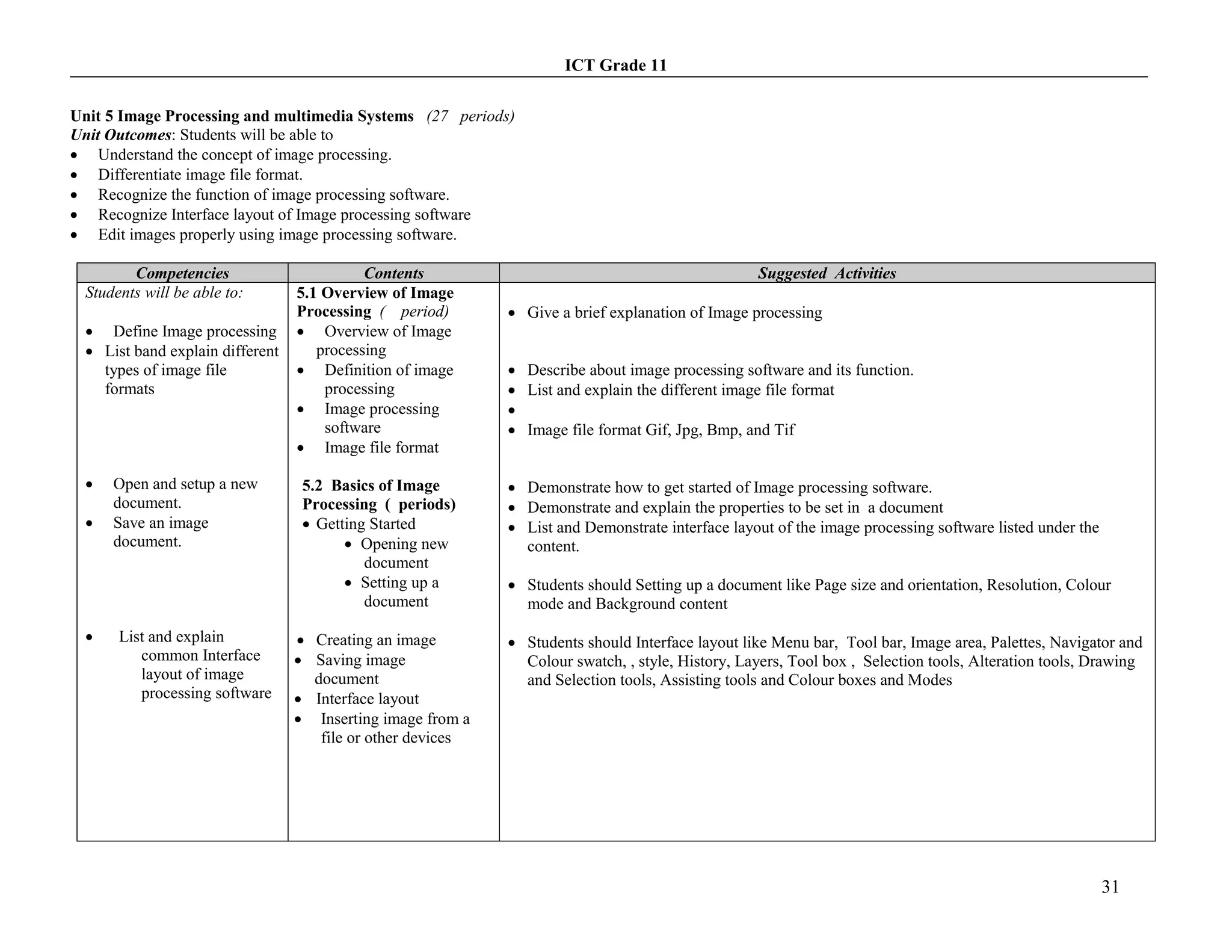 ICT - Syllabus - Grade 11.pdf for grade 11 STEM | PDF