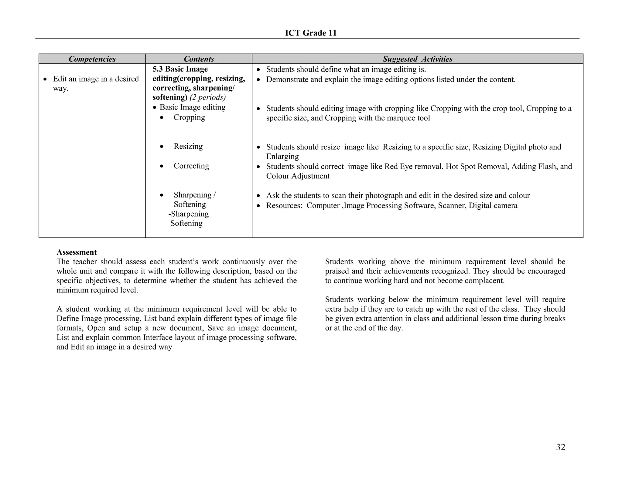 ICT - Syllabus - Grade 11.pdf for grade 11 STEM | PDF