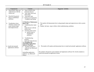 ICT - Syllabus - Grade 11.pdf for grade 11 STEM | PDF