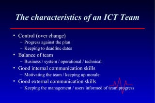 ICT Teams | PPS