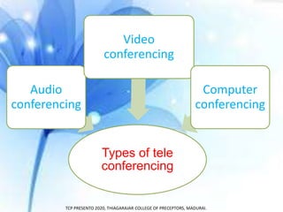 TELECONFERENCING AND MOBILE LEARNING | PPT