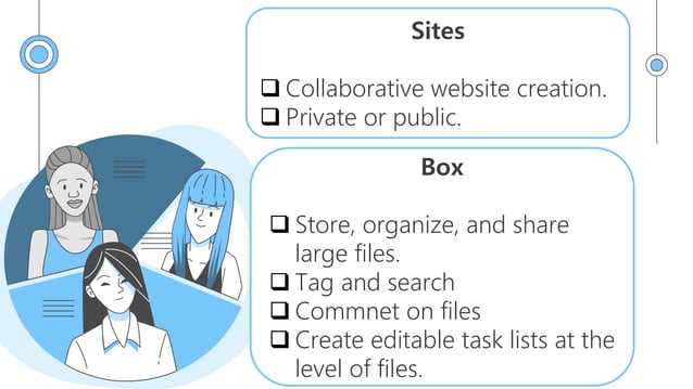 ICT-Tools-for-Collaboration-and-Sharing.pptx | Web Conferencing | Computer Software and Applications