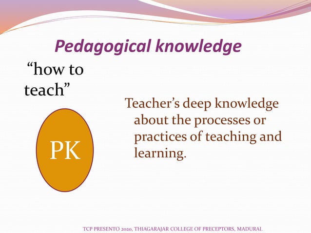 TECHNOLOGICAL PEDAGOGICAL CONTENT KNOWLEDGE (TPACK) | PPTX