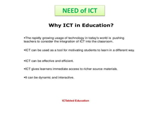 Information and Communication Technology In Education | PPTX