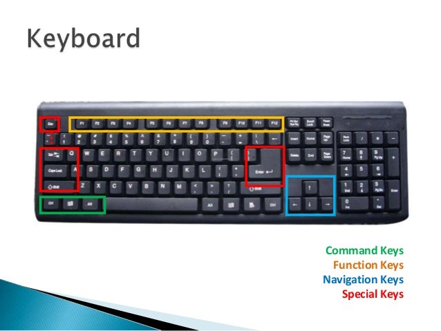 ICT for Beginners - session 1 (C&G 4249 iTQ) - Hardware