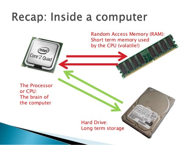ICT for Beginners - session 4 (C&G 4249 iTQ) - Peripheral & Networks