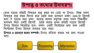 HSC ICT Chapter 1 | PPTX
