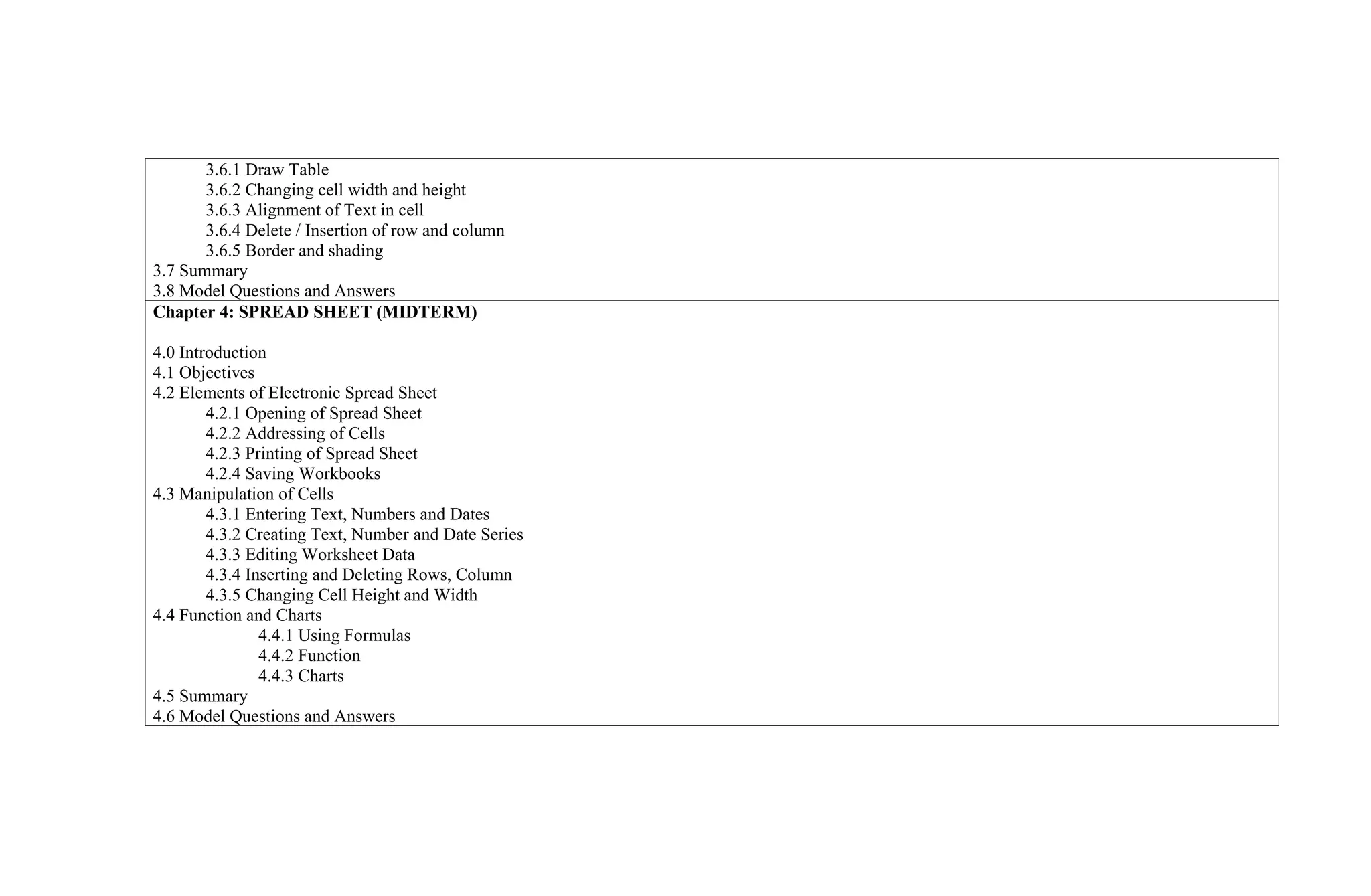 ICT 1 - syllabus.pdf