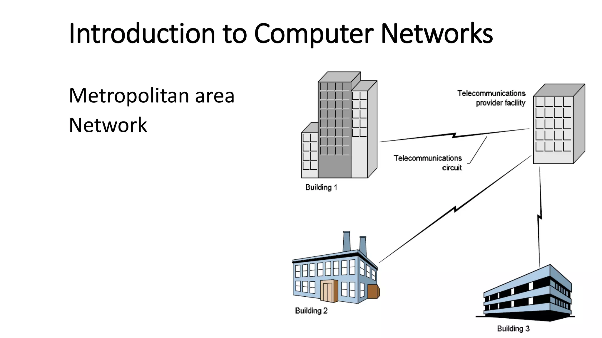 ICT 101 LECTURE 2 - BASICS OF COMPUTER NETWORKS.pptx