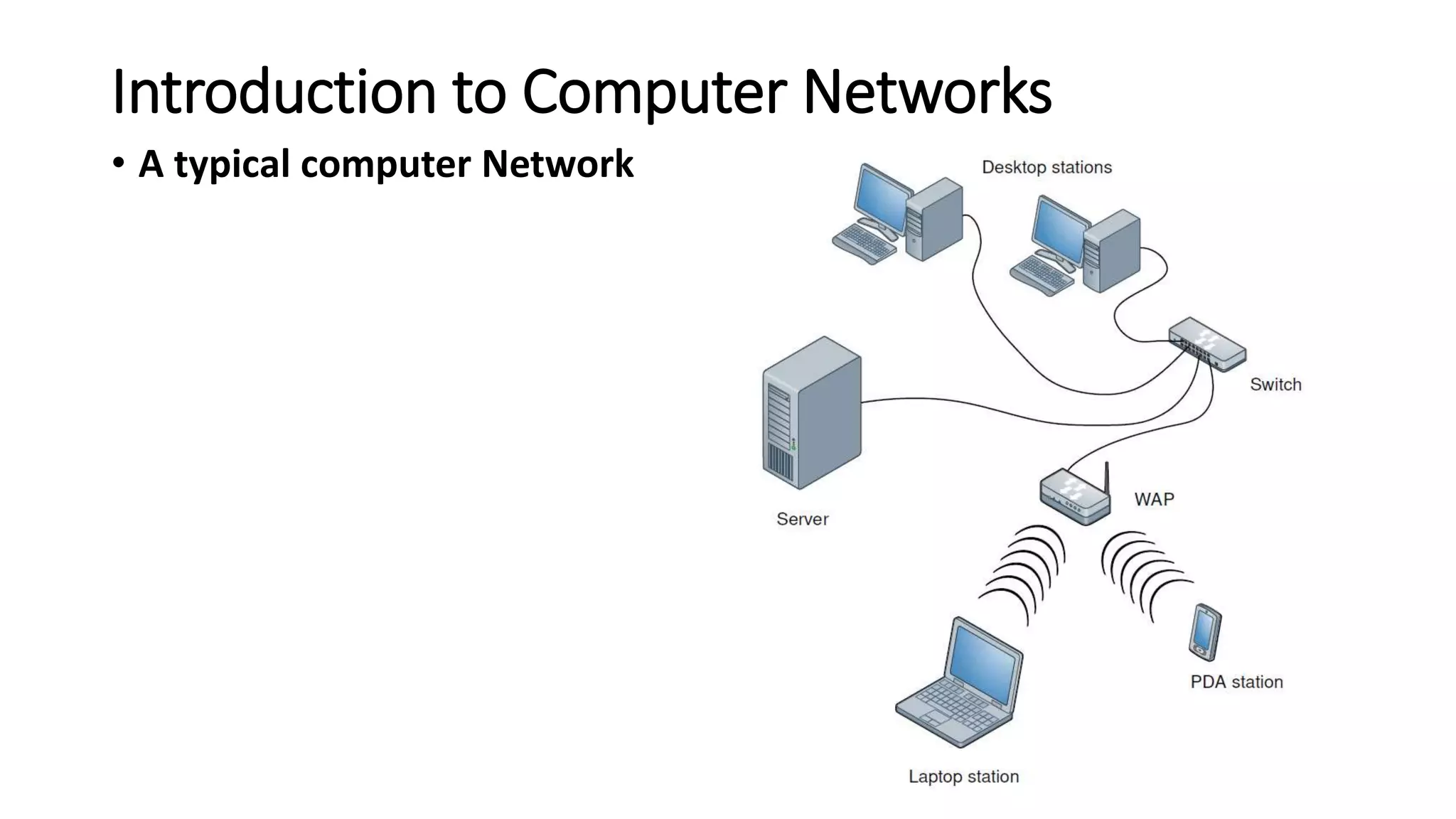 ICT 101 LECTURE 2 - BASICS OF COMPUTER NETWORKS.pptx