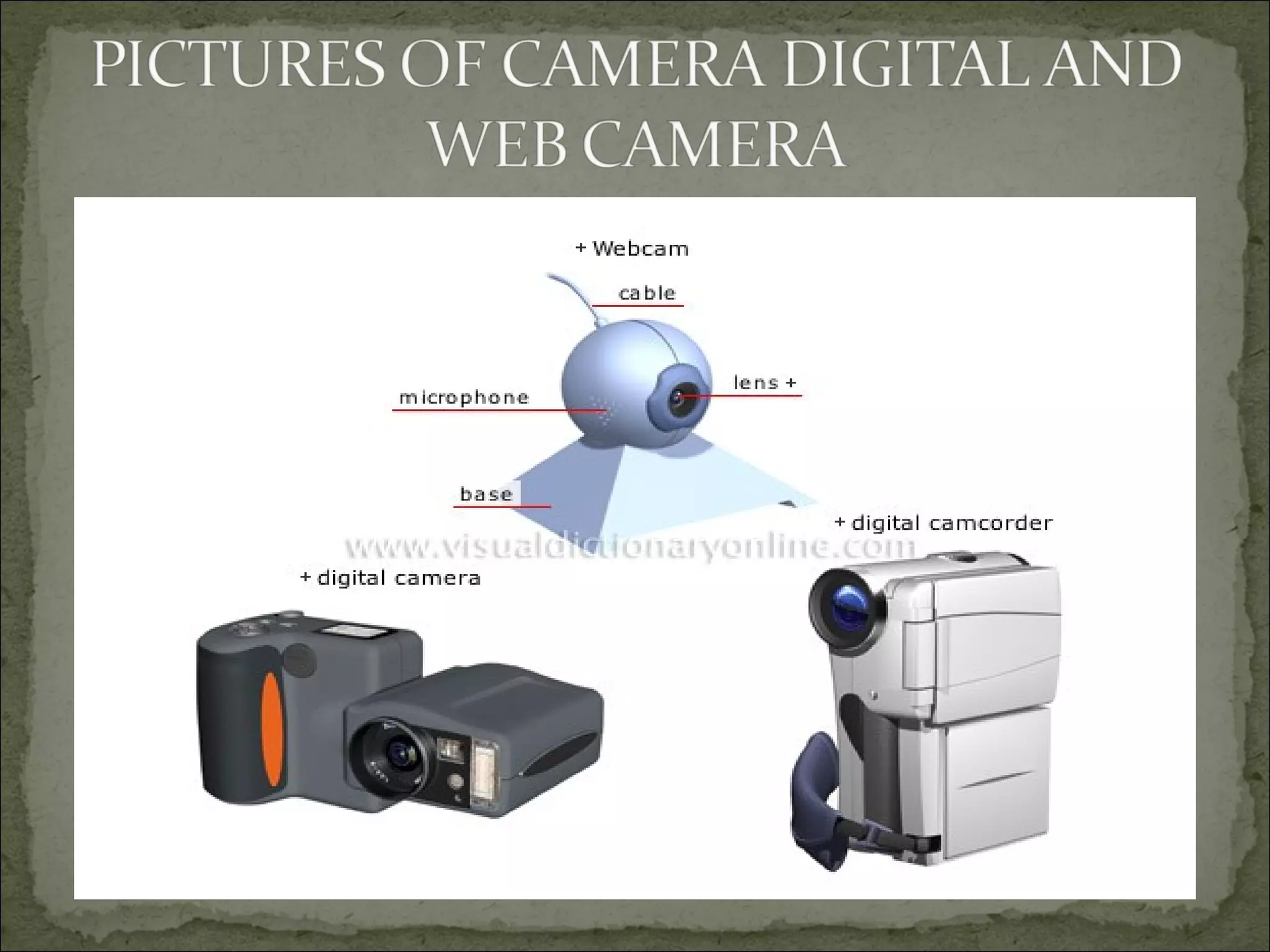 Ict 123 input devices | PPT