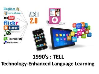 Technology for Language Teaching | PPTX