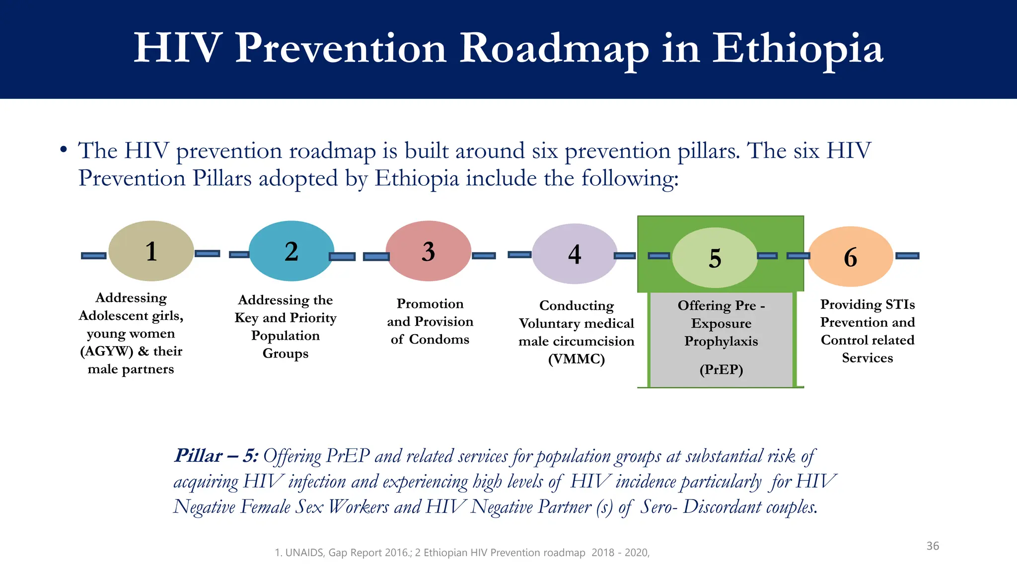 Index Case Testing for health care workers.pptx