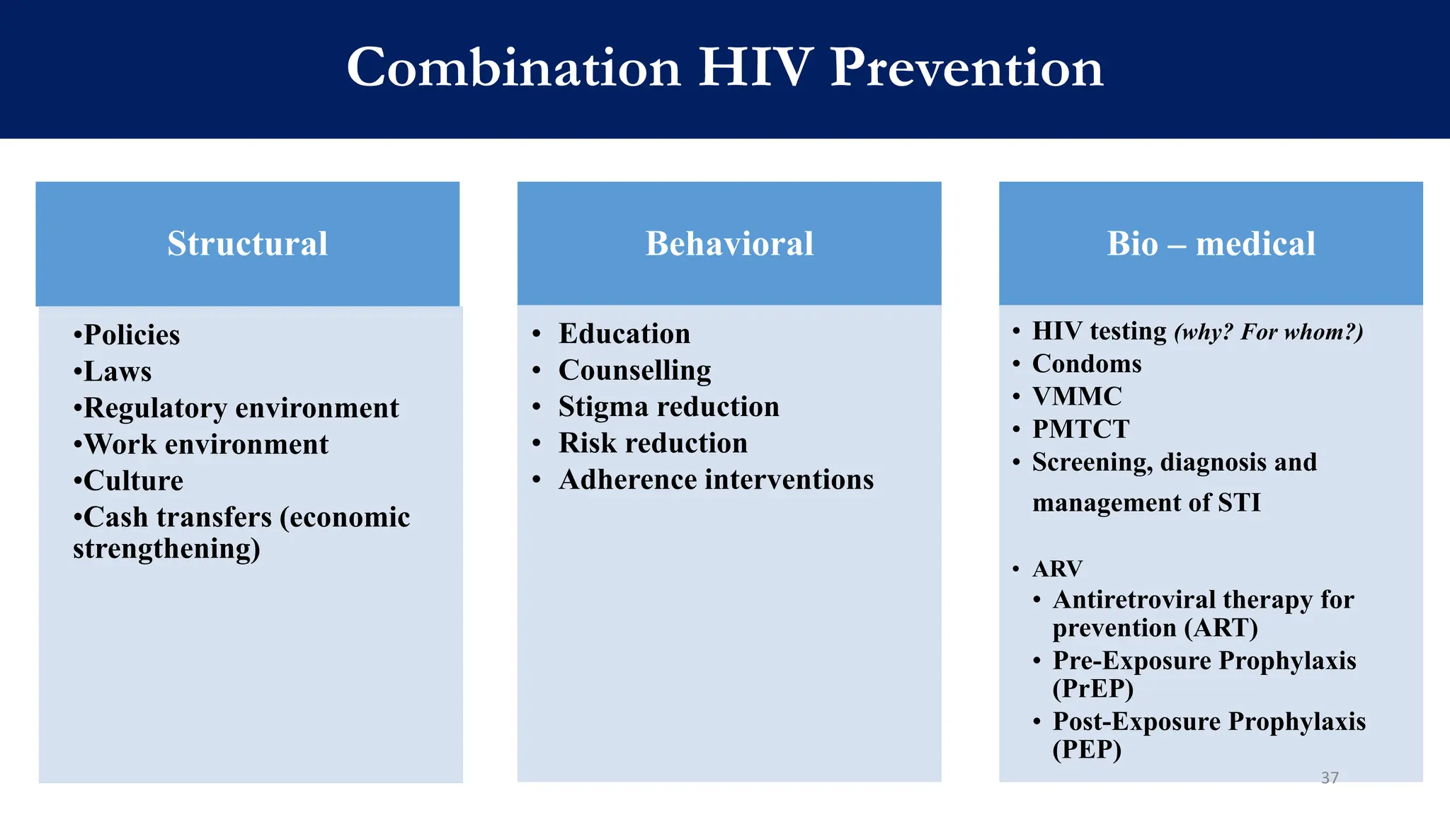 Index Case Testing for health care workers.pptx