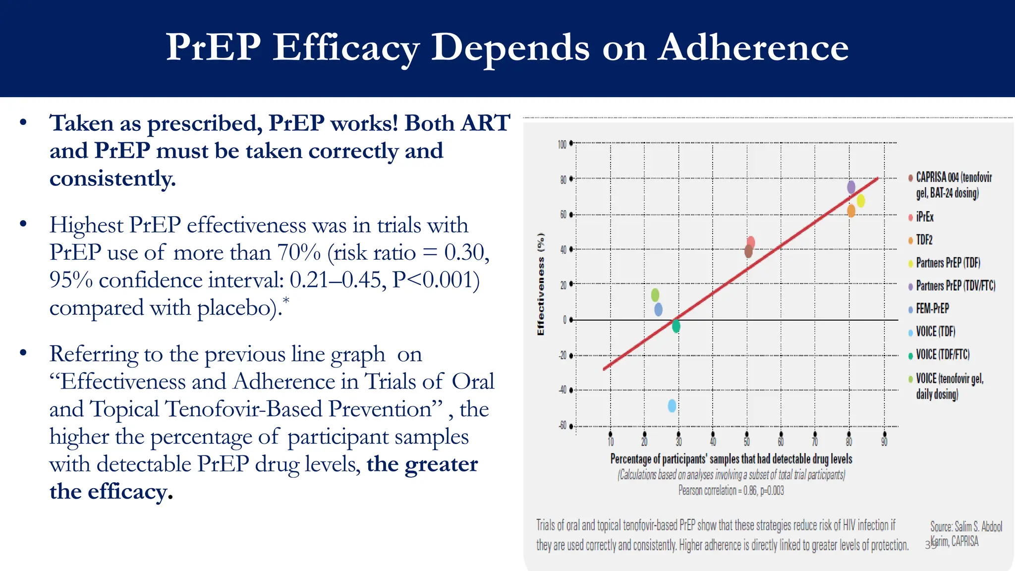 Index Case Testing for health care workers.pptx