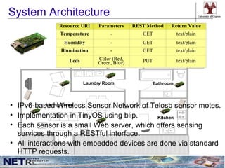 HomeWeb: An Application Framework for Web-based Smart Homes | PPT